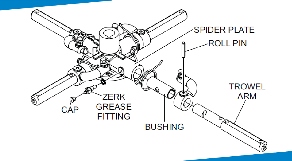 Spider Plate Assemblies: The Key to a Fantastic Trowel