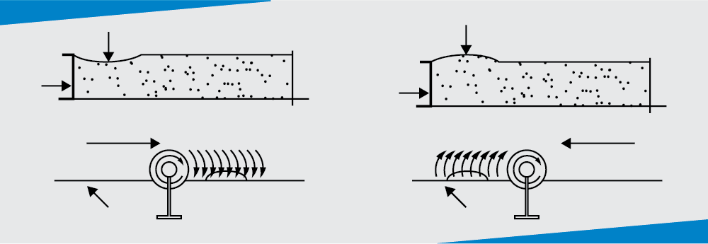 A Beginner's Guide to Troweling - Part 2: All About the Finish