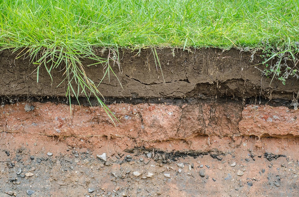 What to know about soil types and their compression properties when ...